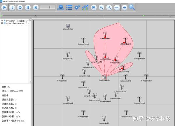 空对空作战环境下定向数据链仿真分析 - 知乎