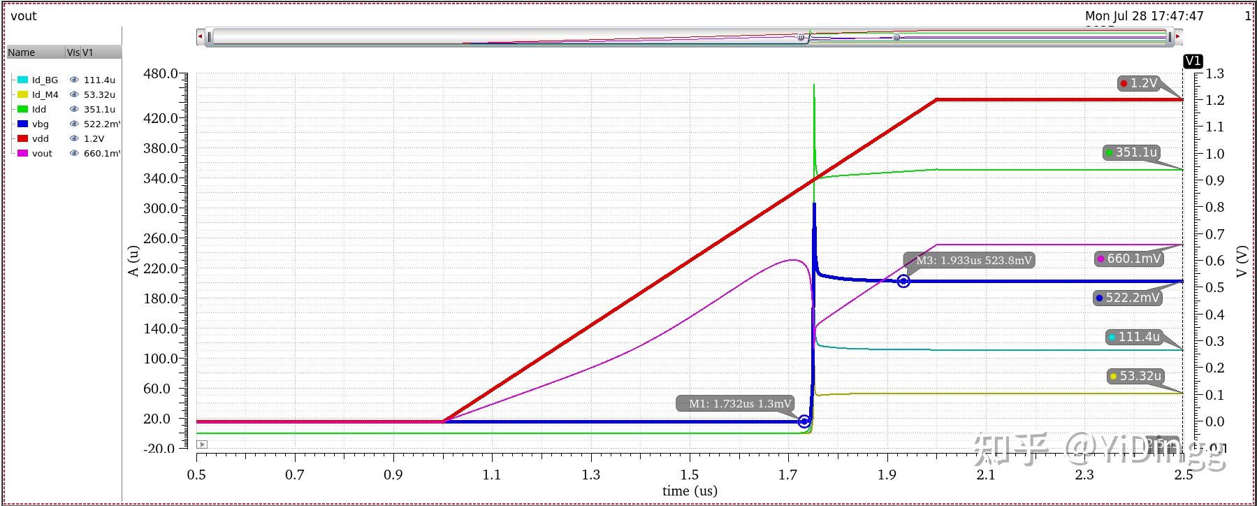 Cadence Virtuoso 教程 (十)：用瞬态仿真结果作为直流工作点进行 ac 仿真 (Using Transient ...