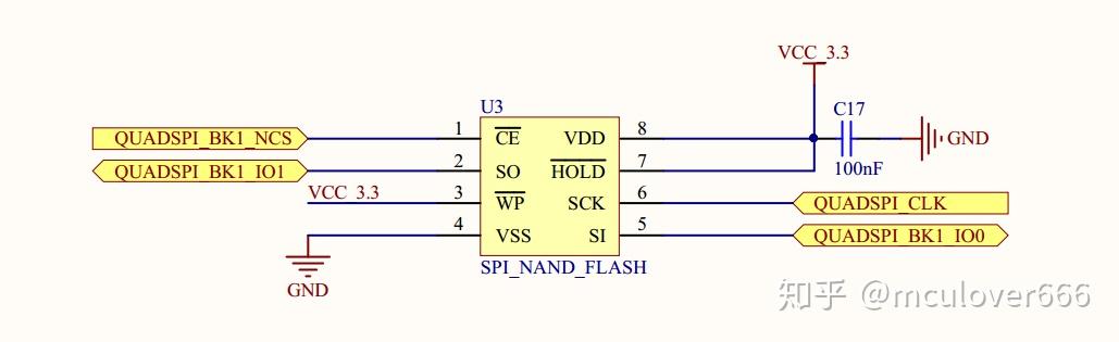 【STM32Cube-18】使用硬件QSPI读写SPI Flash（W25Q64） - 知乎