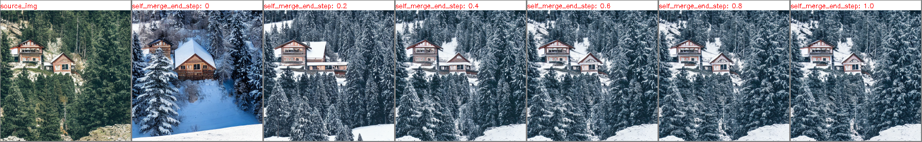 diffusion model(十四)： prompt-to-prompt 深度剖析 - 知乎