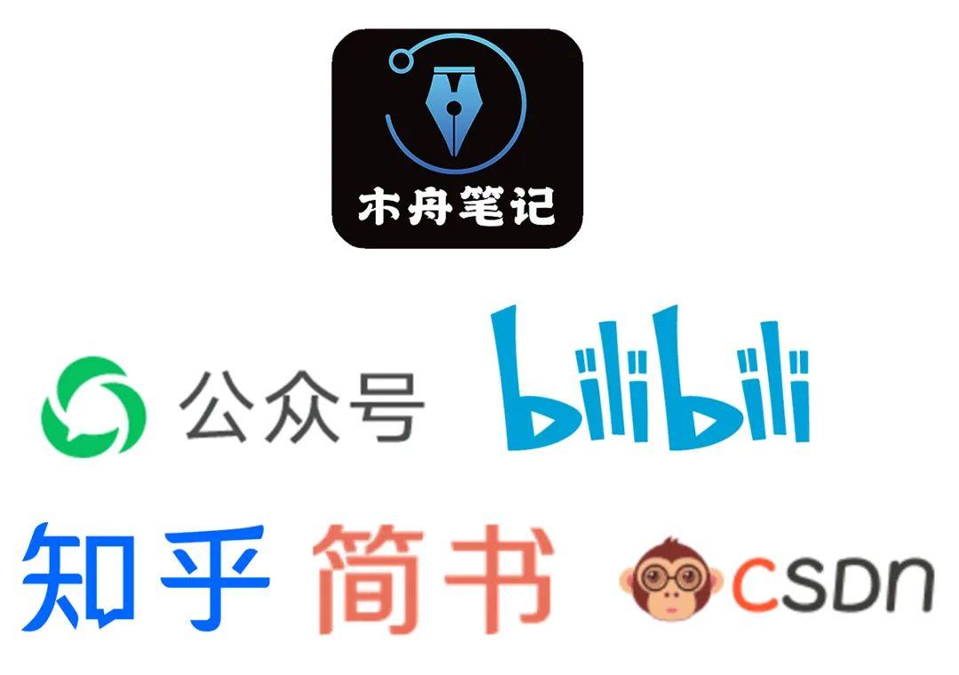 R实战 | Lasso回归模型建立及变量筛选 - 知乎