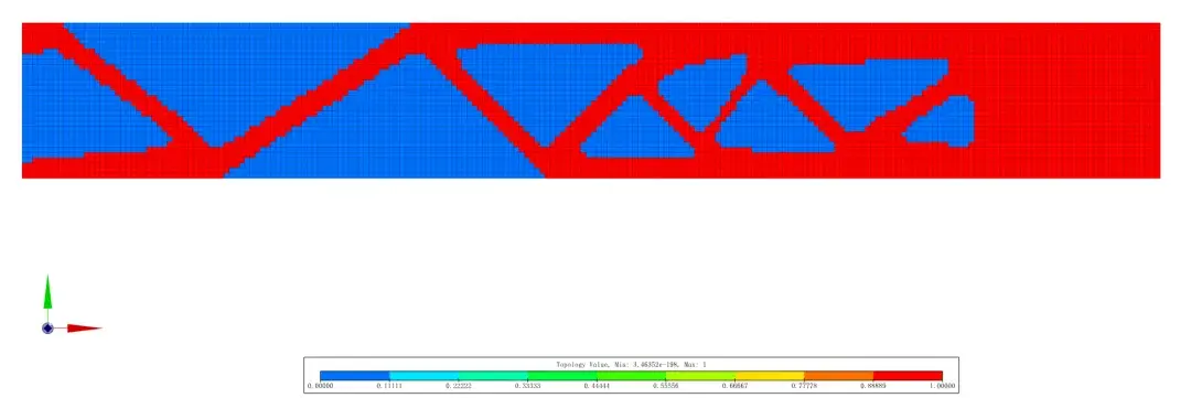 SiPESC.TOPO 结构拓扑优化平面对称约束 - 知乎