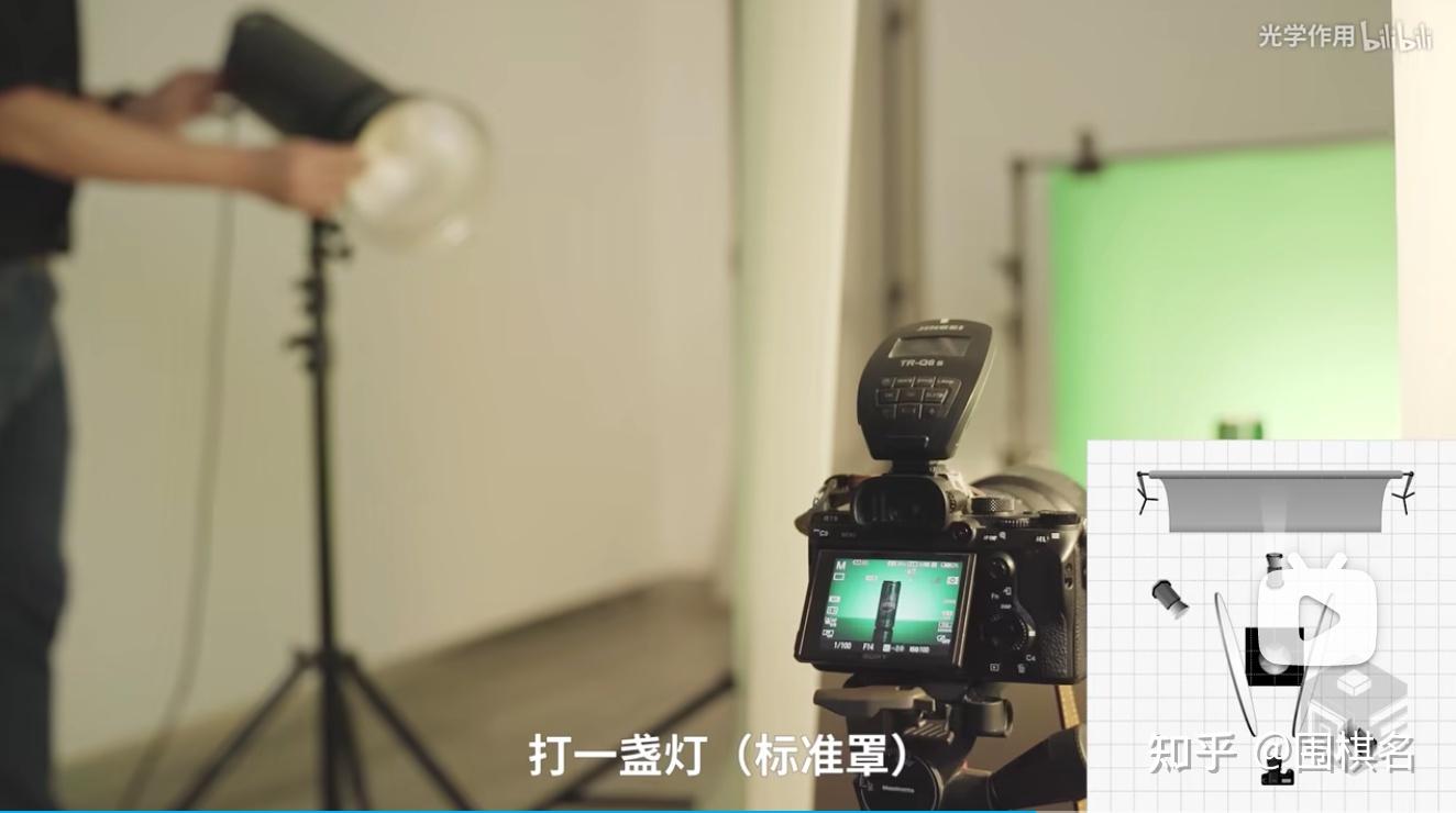 3k预算用M43低成本手把手带你成为真·单灯大师 - 知乎