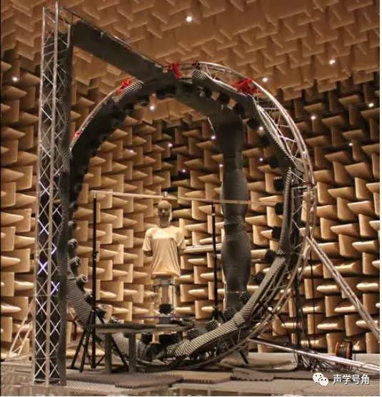 如何测试头相关传递函数（HRTF） - 知乎