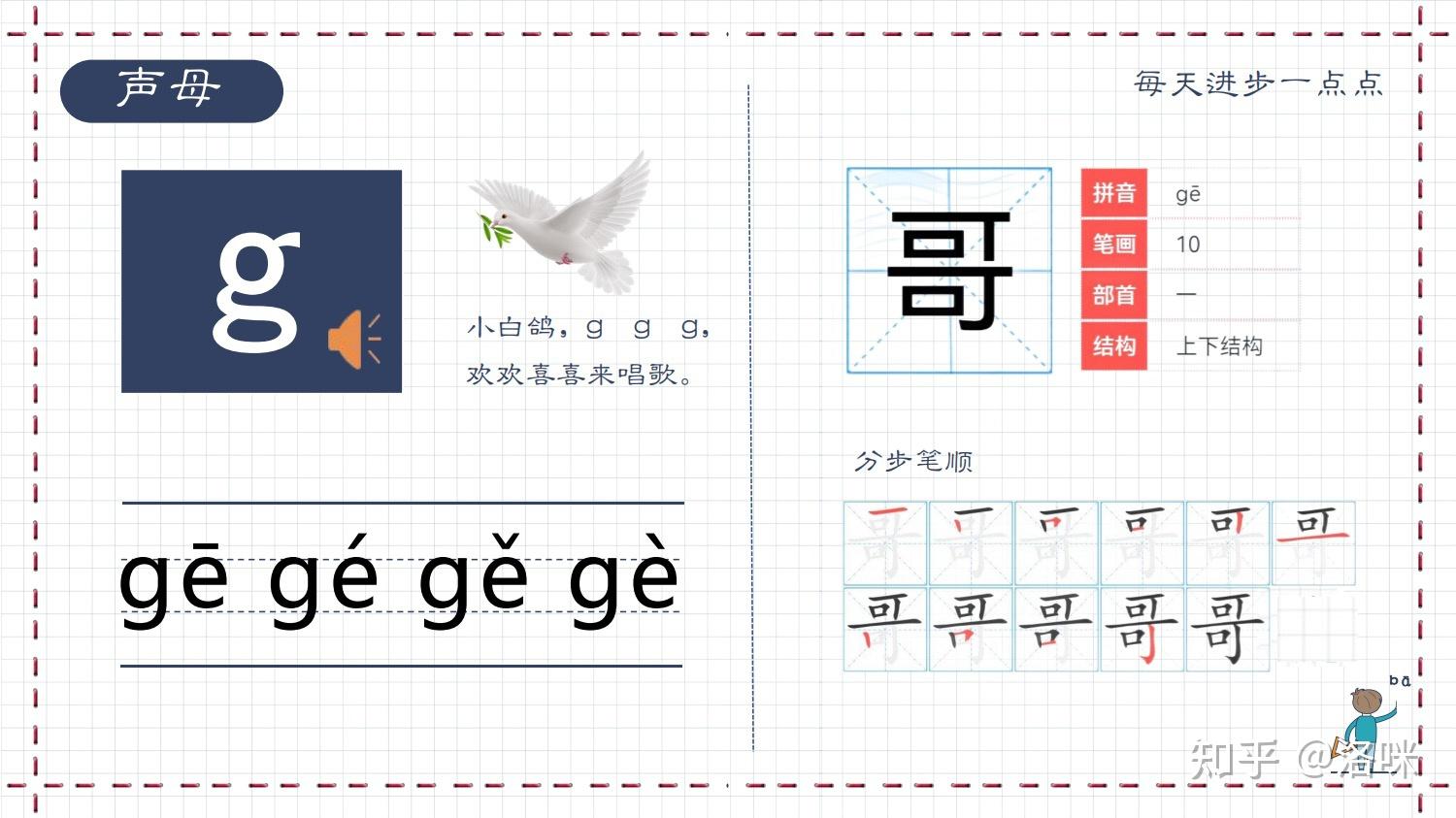 12汉语发音篇：声母gkh用法图文｜拼音｜老人认字｜识字 - 知乎