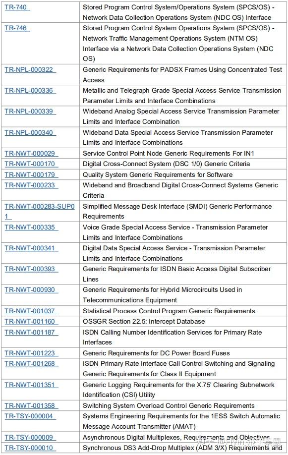 Telcordia标准简介 - 知乎
