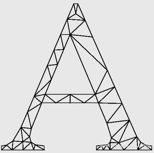 Triangle使用教程 - 知乎