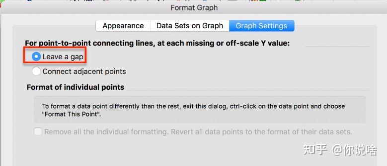 Graphpad-具有缺失值的 Before-during-After 图 - 知乎