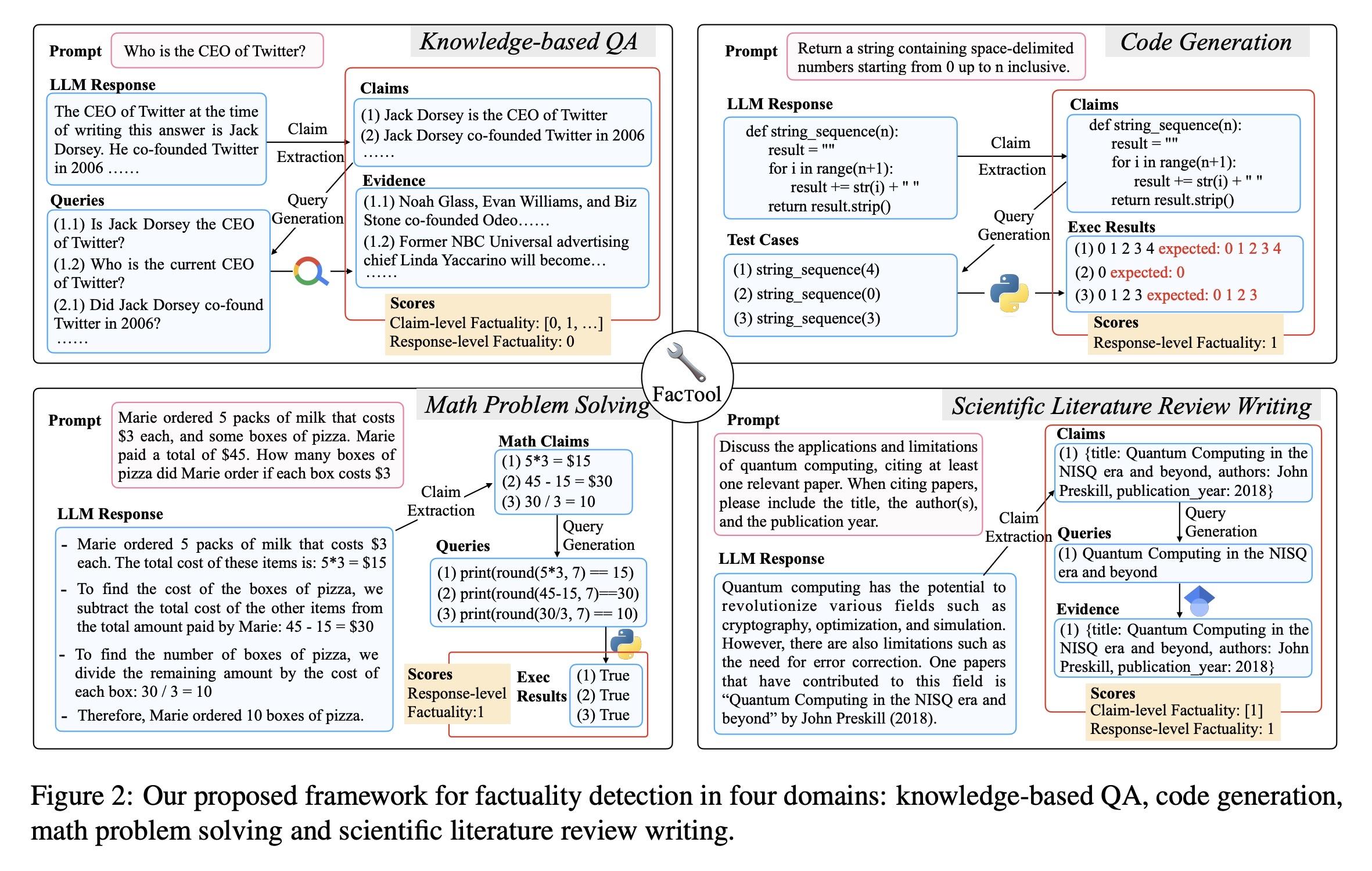 爱可可 AI 前沿推介(9.3) - 知乎