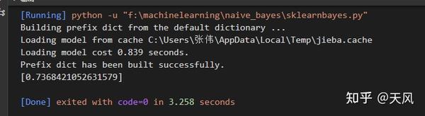 机器学习实战（三）：朴素贝叶斯（sklearn） - 知乎
