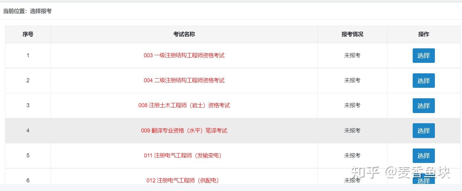 手把手教你报名CATTI（小白必入） - 知乎