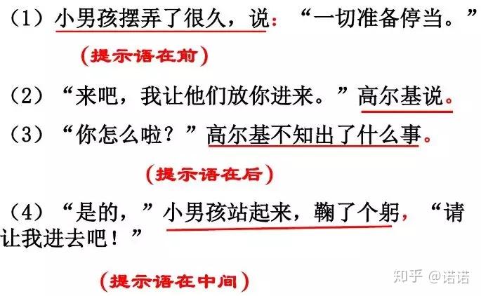 【语文基础课堂】提示语位置及标点符号的使用（文末附随堂练习及答案） 知乎 