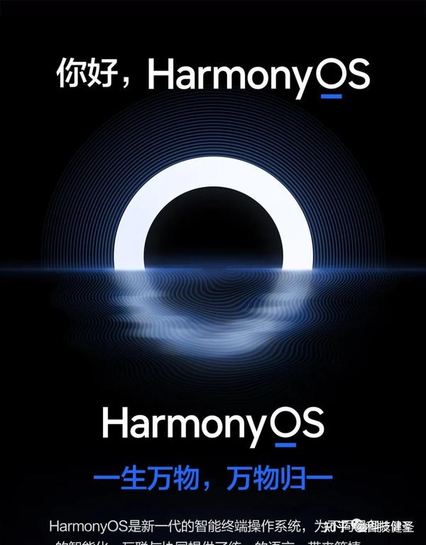 和鸿蒙系统有何异同？深入了解OPPO潘塔纳尔智慧跨端系统 - 知乎