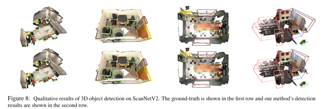 【2023年8月9 日】 论文分享 - 知乎