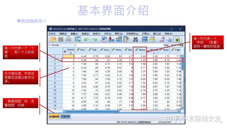 SPSS 26 统计分析使用教程（有ppt，有视频） - 知乎