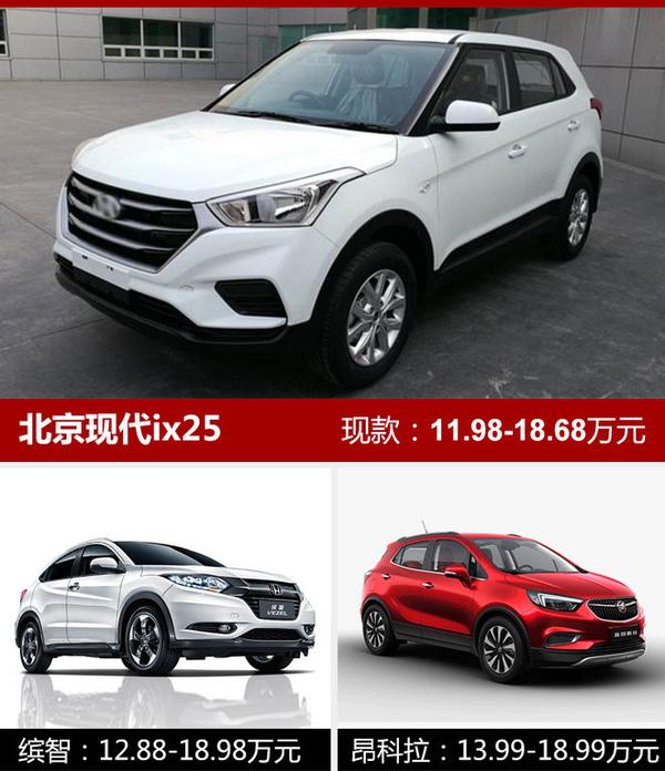 北京现代新款ix25明日上市 增1.4T引擎 - 知乎