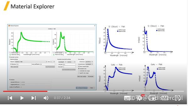 Lumerical FDTD学习笔记 - 知乎