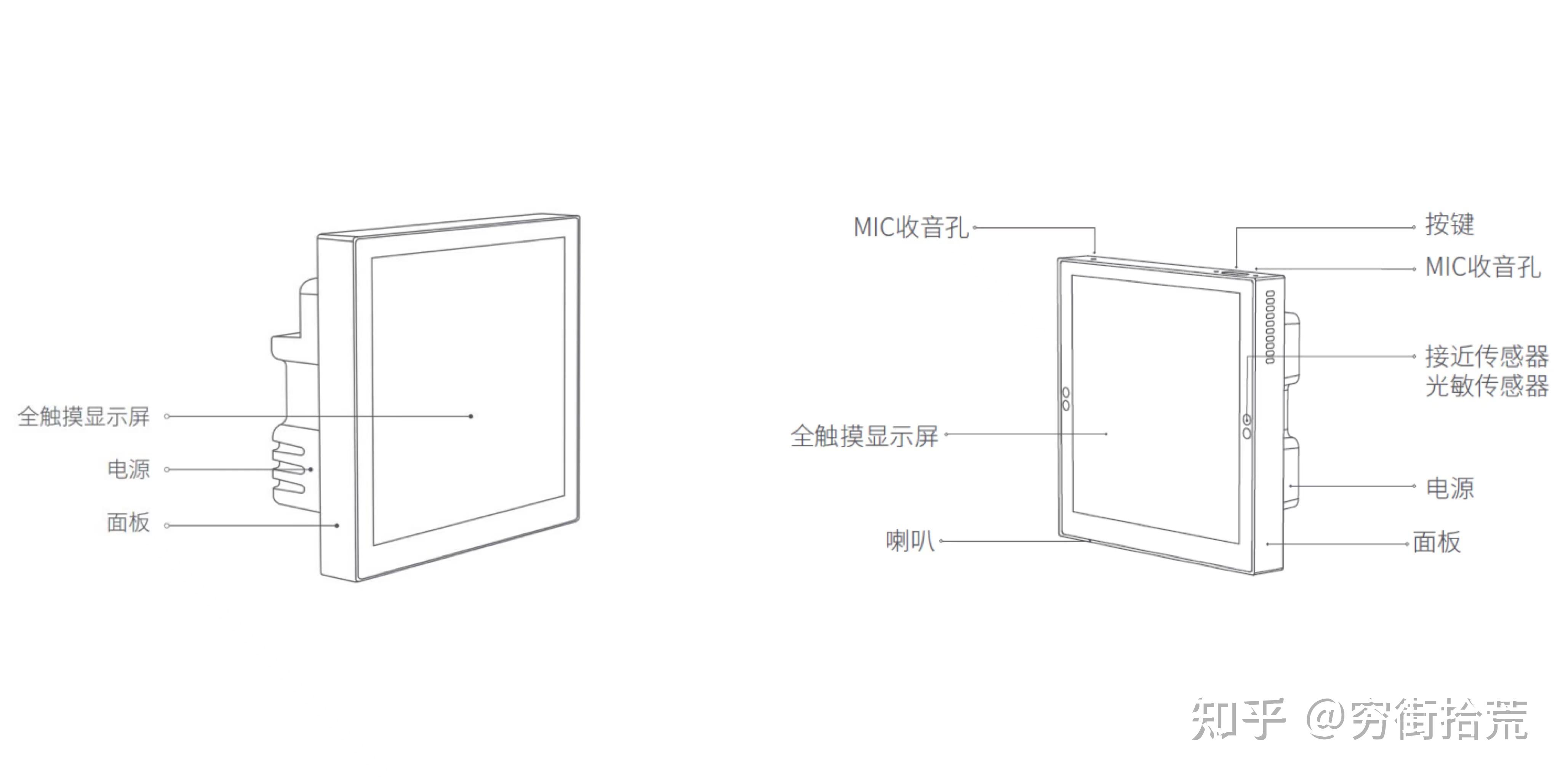 屏幕开关入门首选——aqara妙控开关S1E使用体验 - 知乎