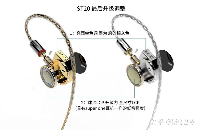 小蝙蝠科技来啦|关于ST20的新变化 - 知乎