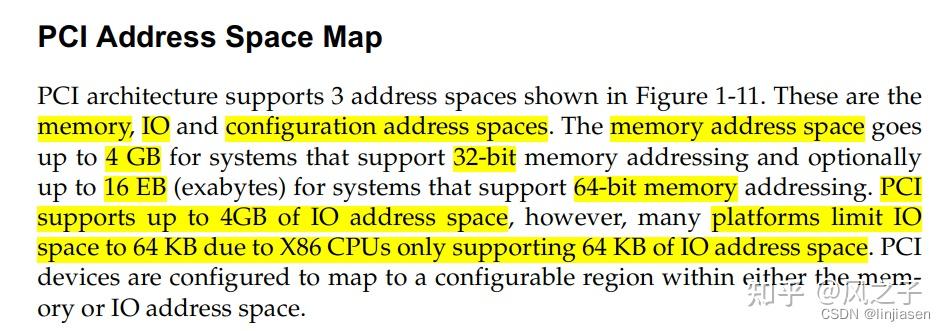 【14】PCIe架构下memory空间、IO空间、PCIe配置空间简介 - 知乎