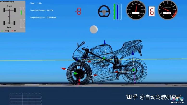 SCANeR™studio 软件全功能与模块详解 - 知乎