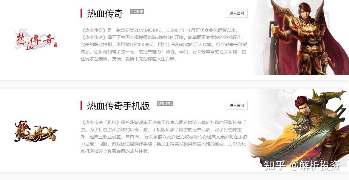 A股首批游戏ETF发售，这只“游戏第一股”能布局吗？ - 知乎