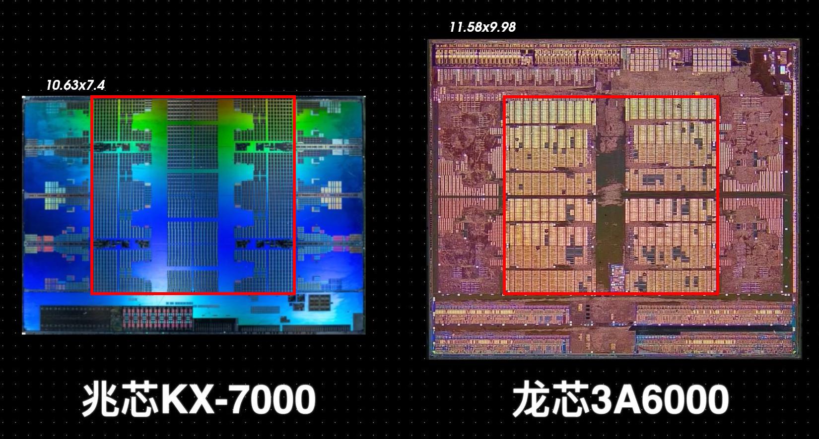 兆芯KX7000工艺先进难掩性能孱弱 - 知乎