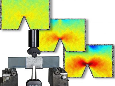 【科普】非接触式测量中的DIC和DVC的区别？ - 知乎
