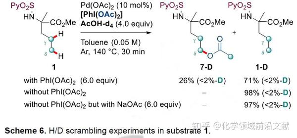 钯催化PIDA介导的氨基酸衍生物的δ-C(sp3)-H乙酰氧基化反应 - 知乎
