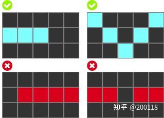 Slots基础篇——数值概念简介 - 知乎