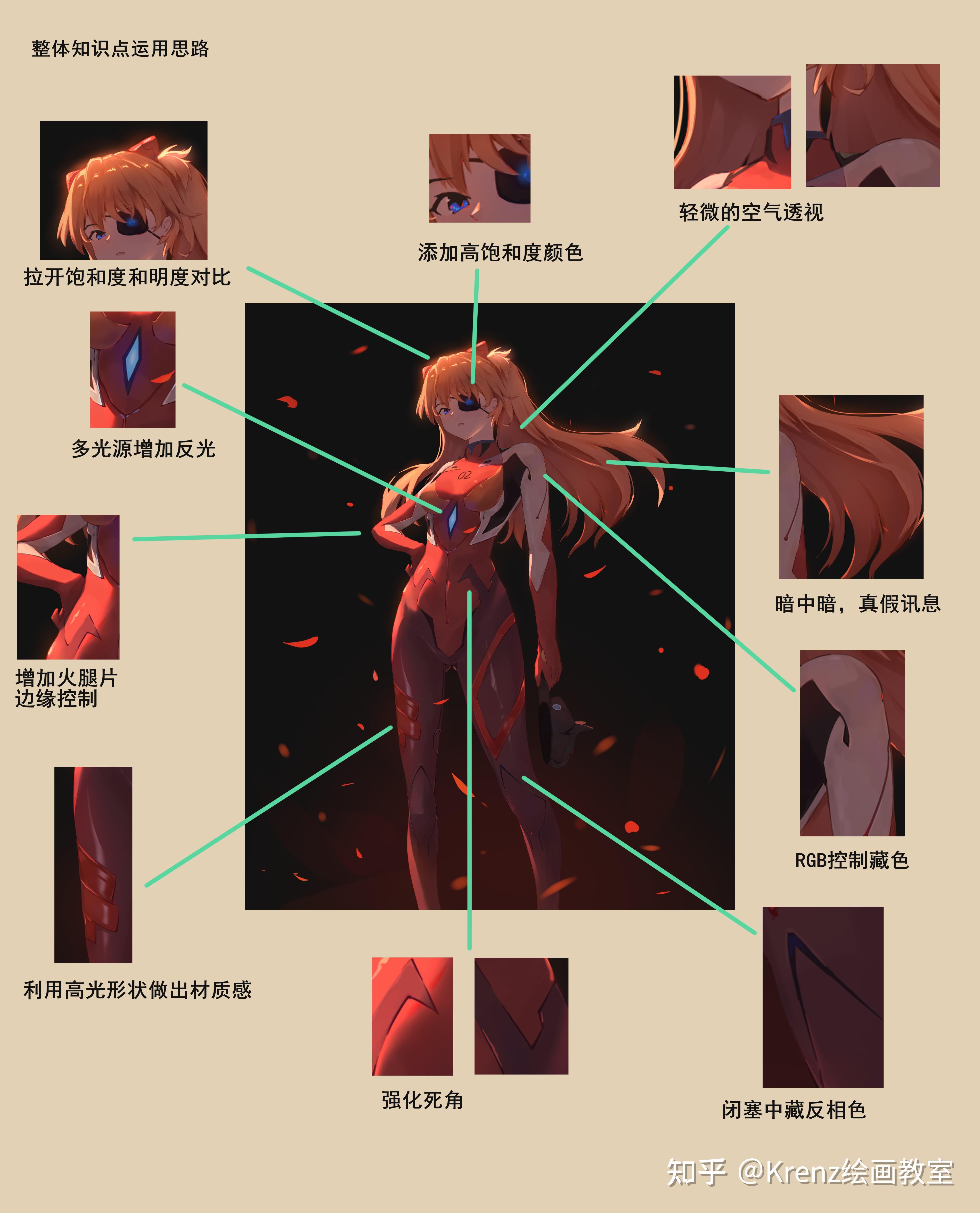 Krenz绘画教室【优秀作业心得】光影与色彩-0103 - 知乎