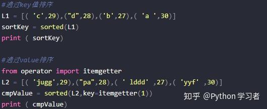 python反转列表的三种方式 - 知乎