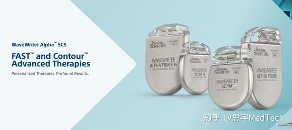 波士顿科学：WaveWriter Alpha™脊髓刺激器扩大适应症 - 知乎