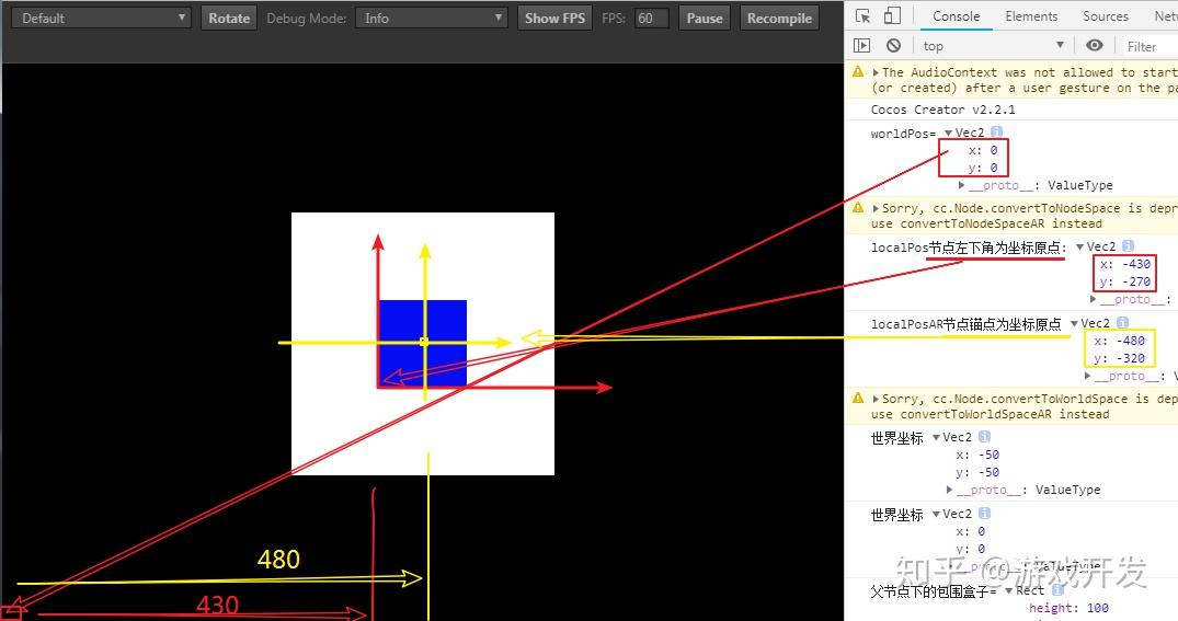 一篇文章彻底搞懂Cocos Creator中的坐标系 - 知乎