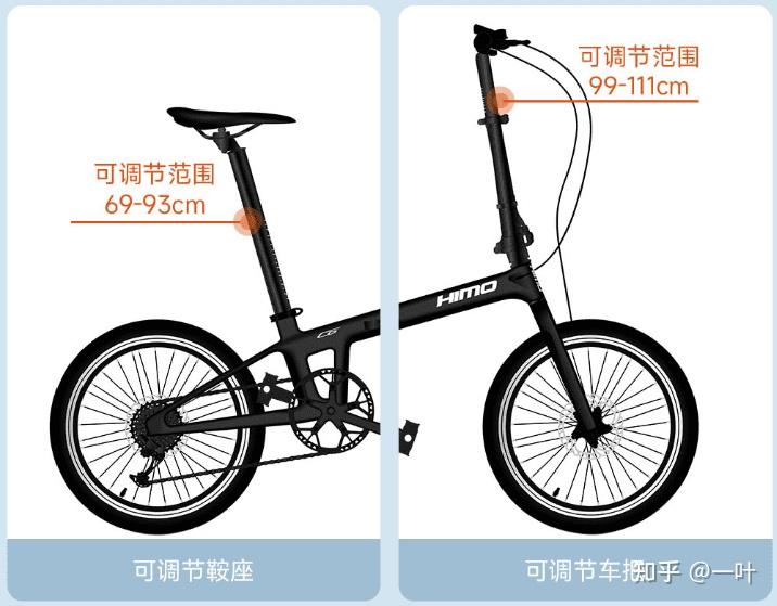 HIMO C6折叠自行车开启众筹，2999元就有碳纤车架、碟刹、内走线 - 知乎