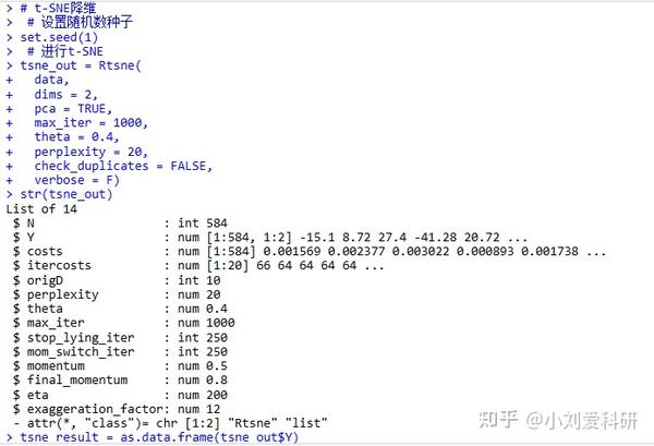 使用t Sne算法在r中实现数据降维与可视化 知乎