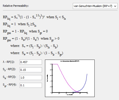 PetraSim —TOUGH2模拟程序图形化界面软件 - 知乎