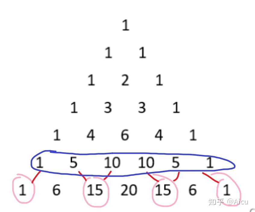 Codeforces Round 1014 (Div. 2) A-E - 知乎
