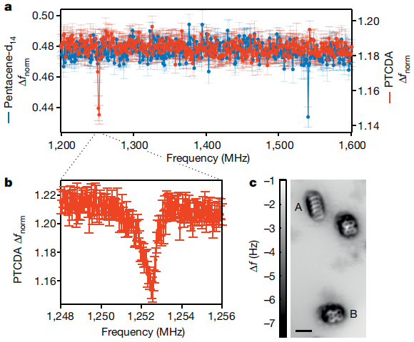 AFM，发了一篇Nature！ - 知乎