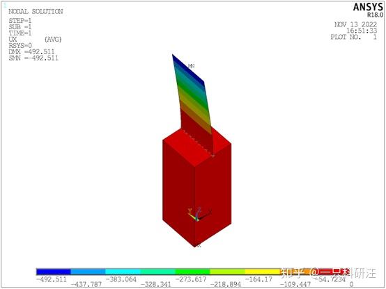 ANSYS APDL实体单元和壳单元之间的连接 - 知乎