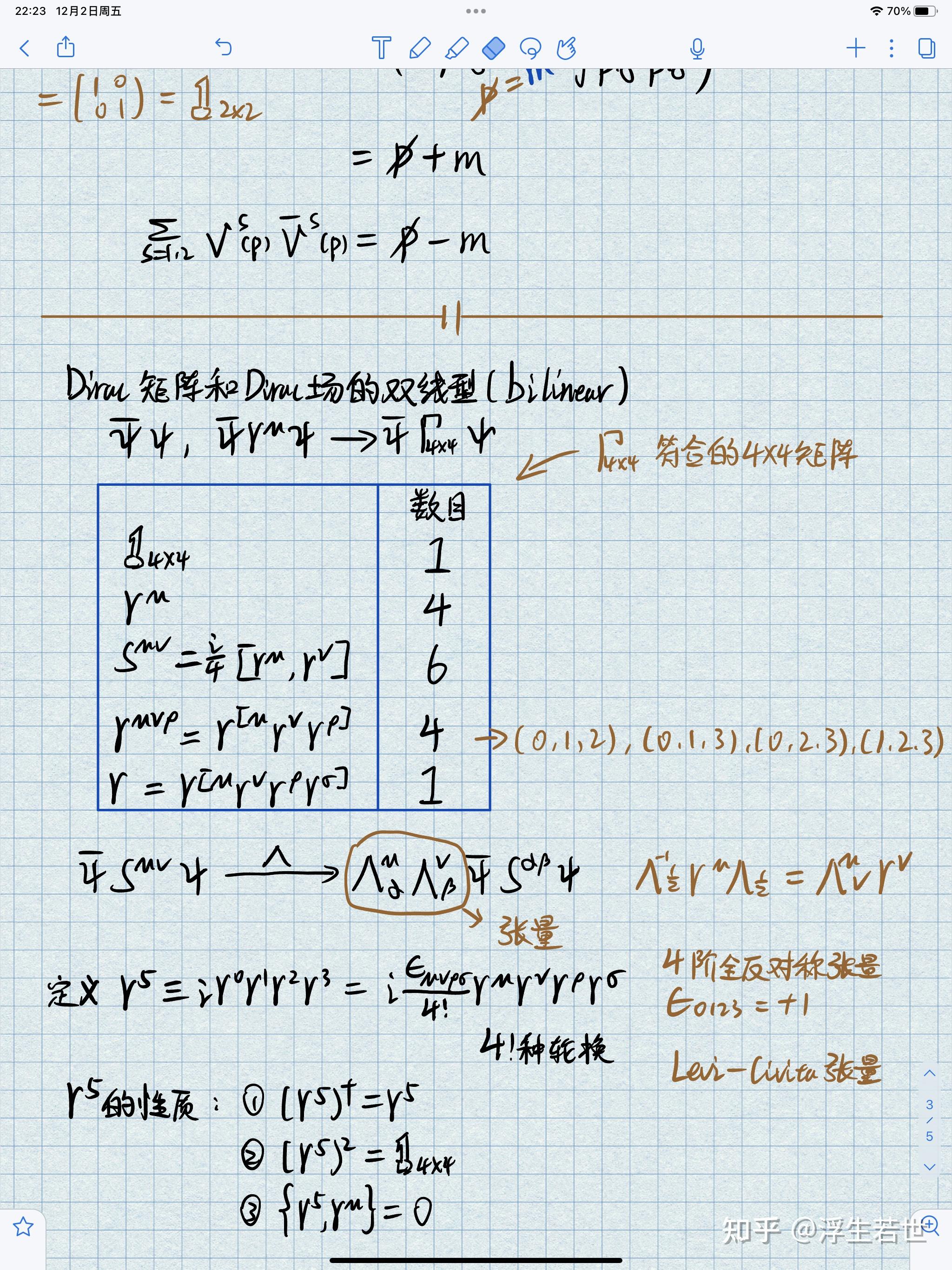 第23讲【狄拉克场】Dirac旋量正交完备关系及Dirac双线性 - 知乎