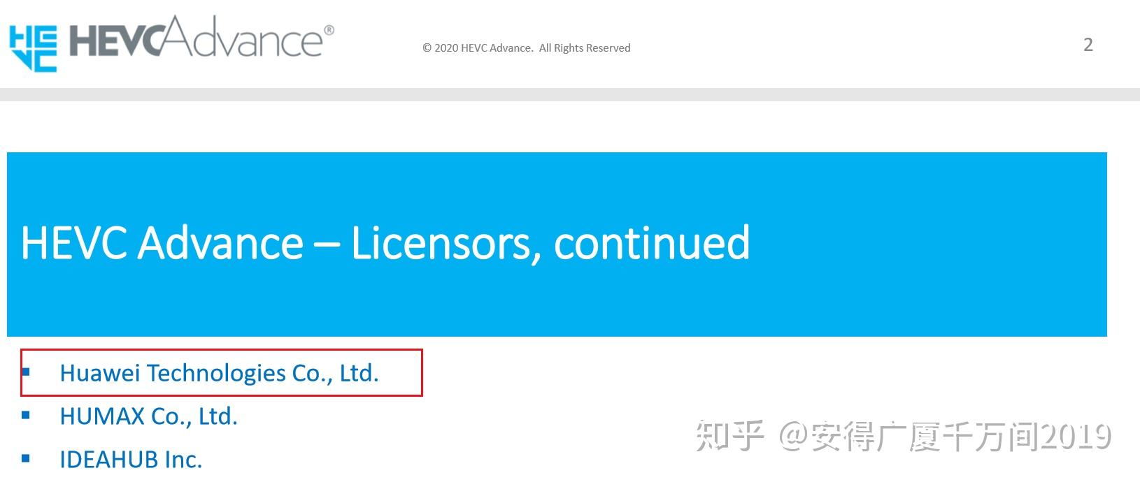 2020002：华为与HEVC/H.265的那点事 - 知乎