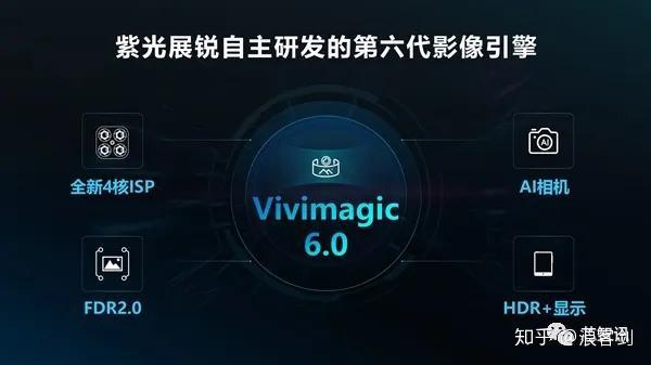 首款6nm EUV工艺5G SoC！虎贲T7520发布：展锐杀向中高端市场！ - 知乎