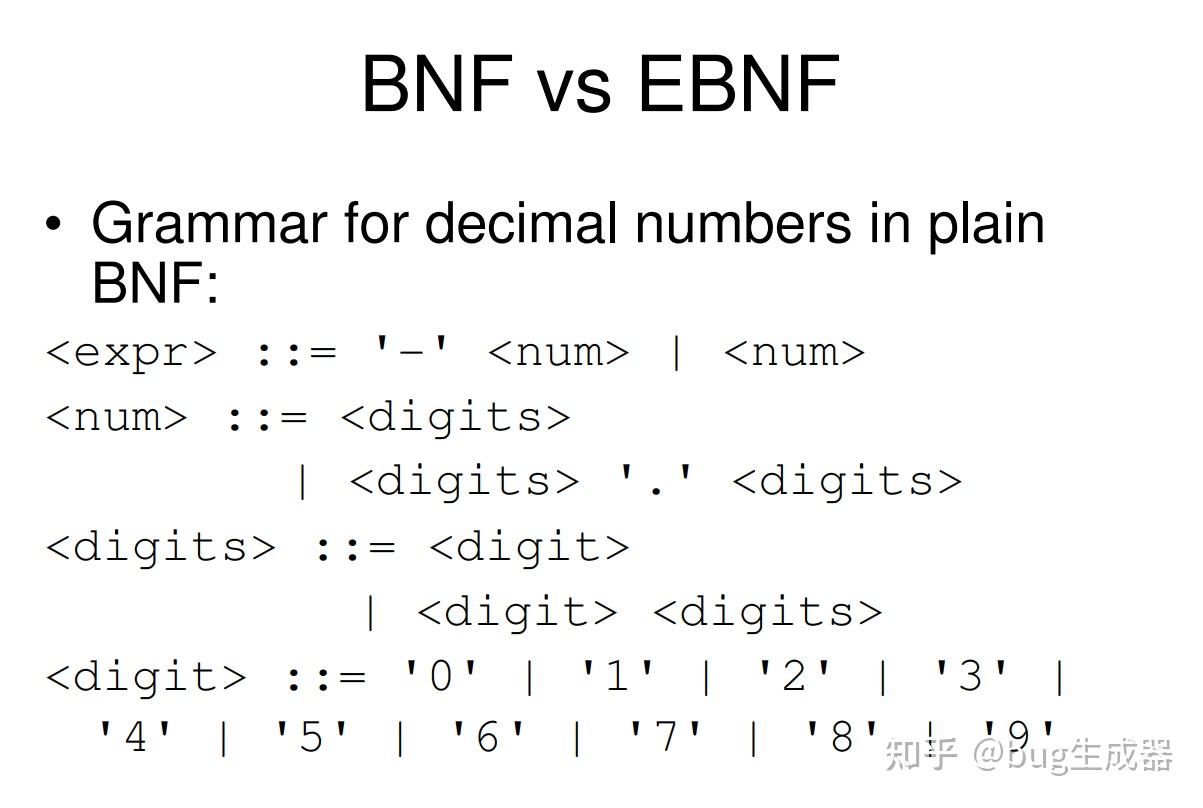 什么是BNF（巴科斯范式）和EBNF - 知乎