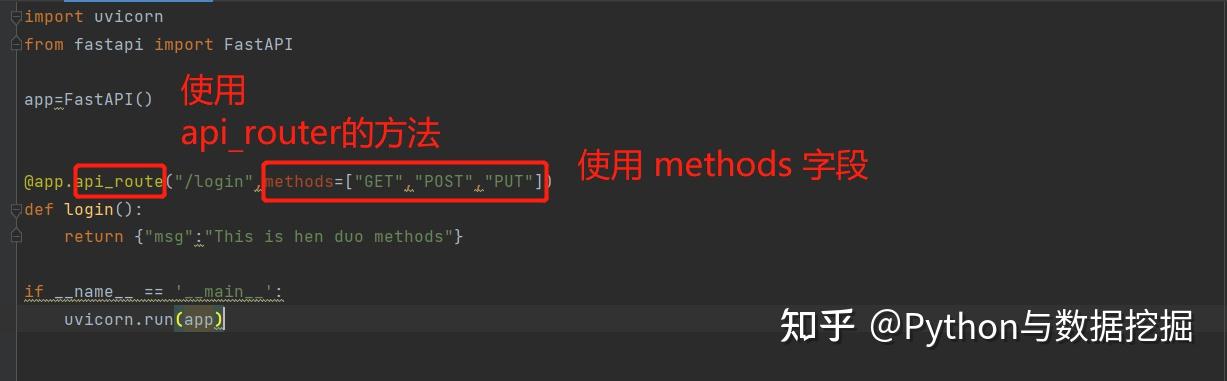 API 接口开发没那么难，Python FastApi Web 框架教程来了！ - 知乎