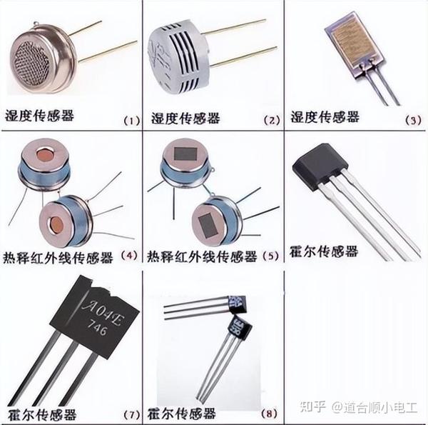 电子元器件识别图大全、符号对照表-道合顺大数据infinigo - 知乎