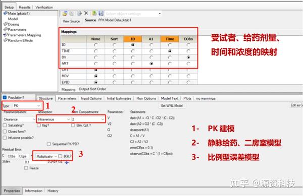 Phoenix NLME与NONMEM运行同一数据集的结果比较 - 知乎
