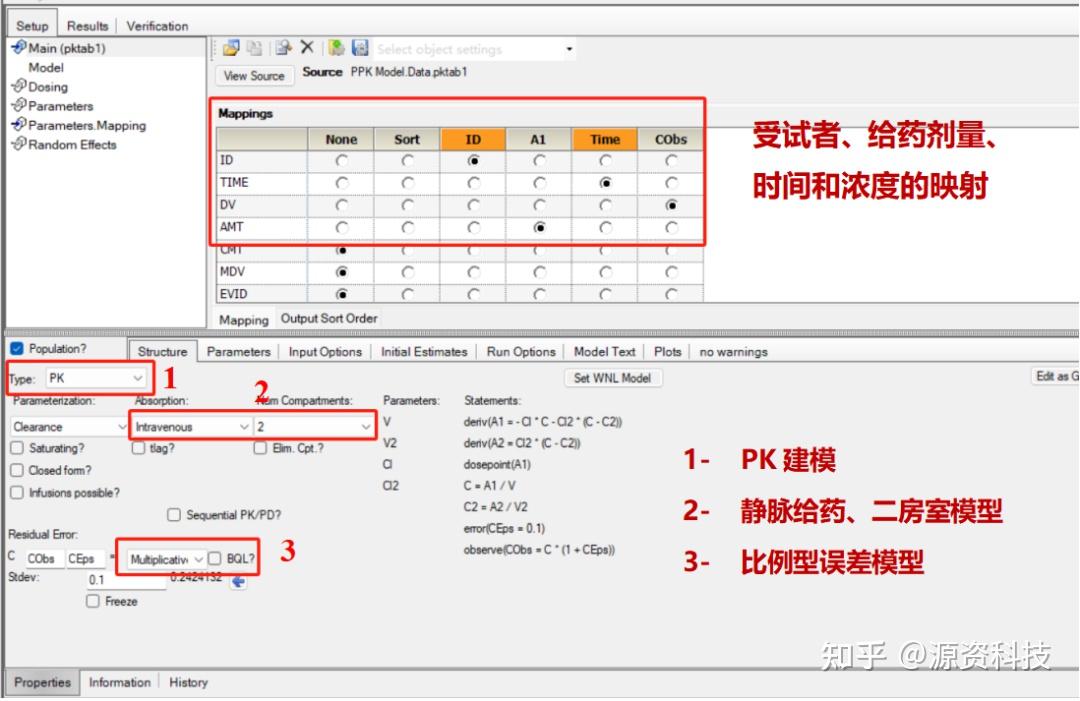 Phoenix NLME与NONMEM运行同一数据集的结果比较 - 知乎