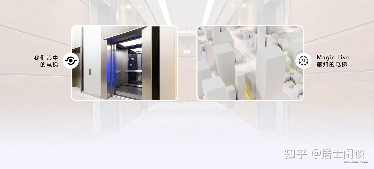 一文看懂MagicUI6.0的特性！最清的图和介绍 - 知乎