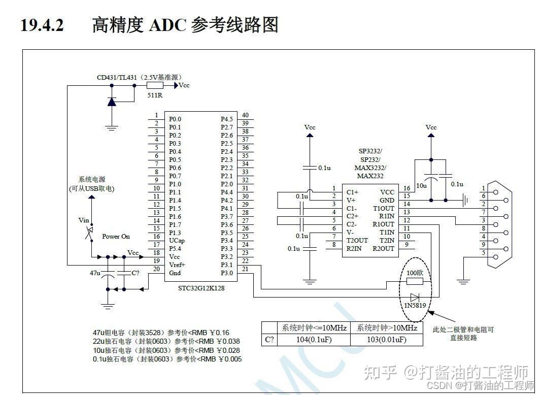 学习笔记|模数转换器|ADC原理|STC32G单片机视频开发教程（冲哥）|第十七集：ADC采集 - 知乎